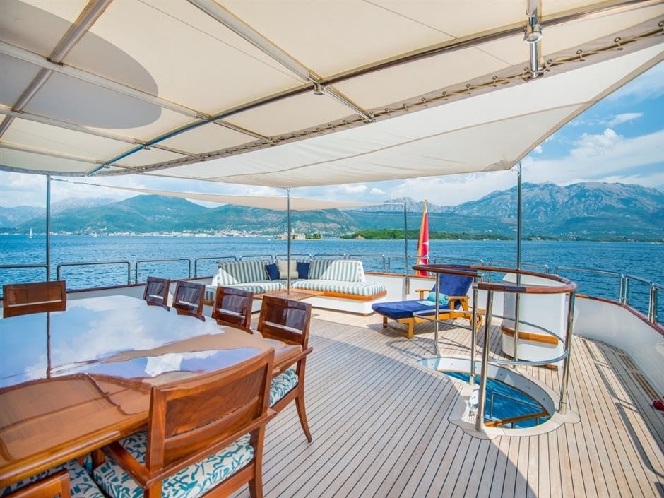 Yacht CHEETAH MOON, Cantieri Navali Nicolini | CHARTERWORLD Luxury ...